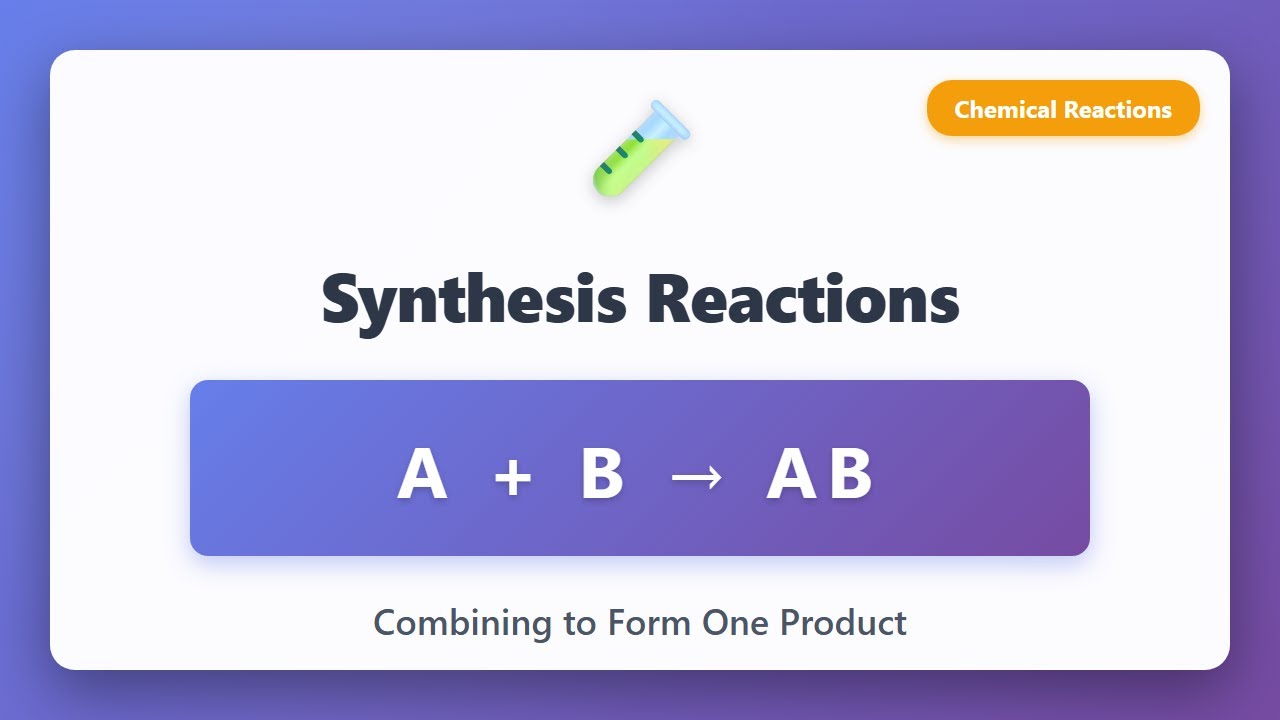 Synthesis Reactions Explained: A + B → AB | Chemical Reactions for ...