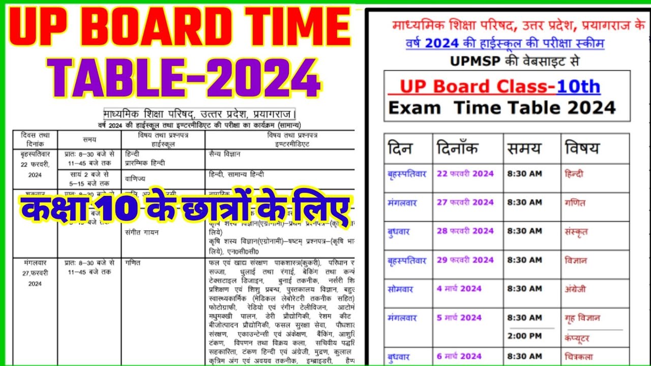 UP Board Exam Time Table 2024 Released by UPMSP, UP Board Datesheet ...