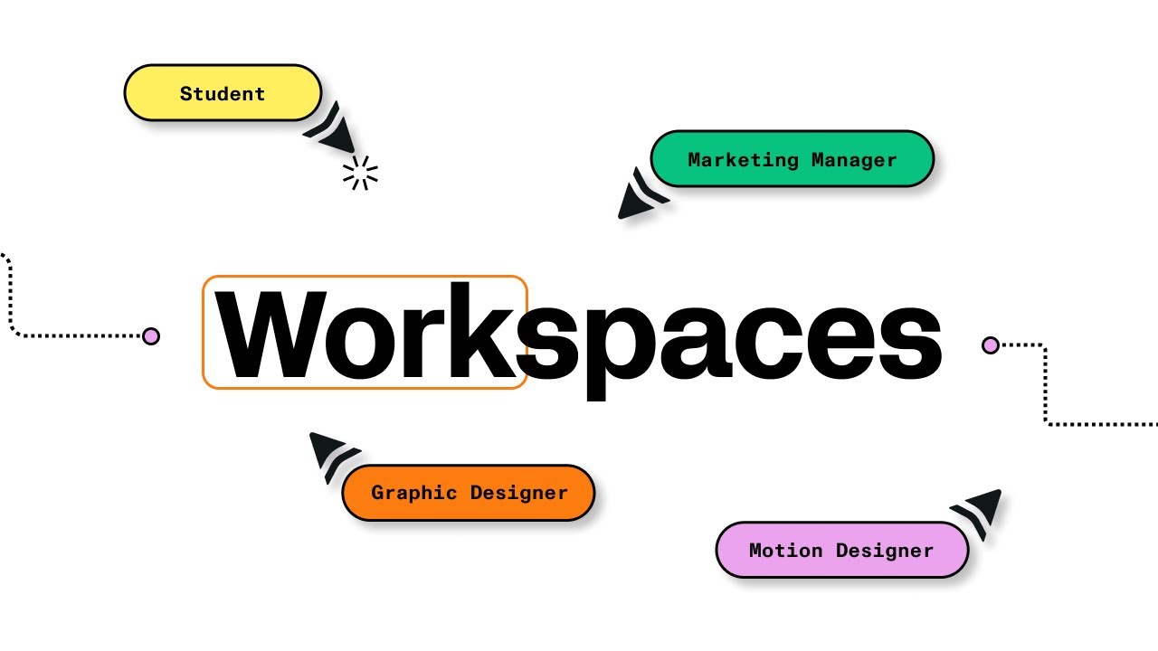 Introducing Workspaces: Organize and share design projects with your team - YouTube