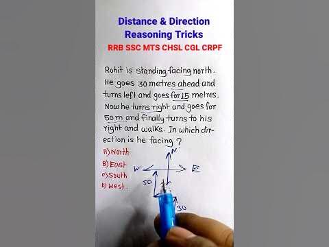 Direction Test | Direction and Distance Reasoning Tricks| Reasoning ...