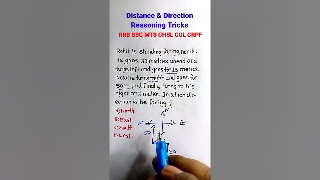 Direction Test | Direction and Distance Reasoning Tricks| Reasoning ...
