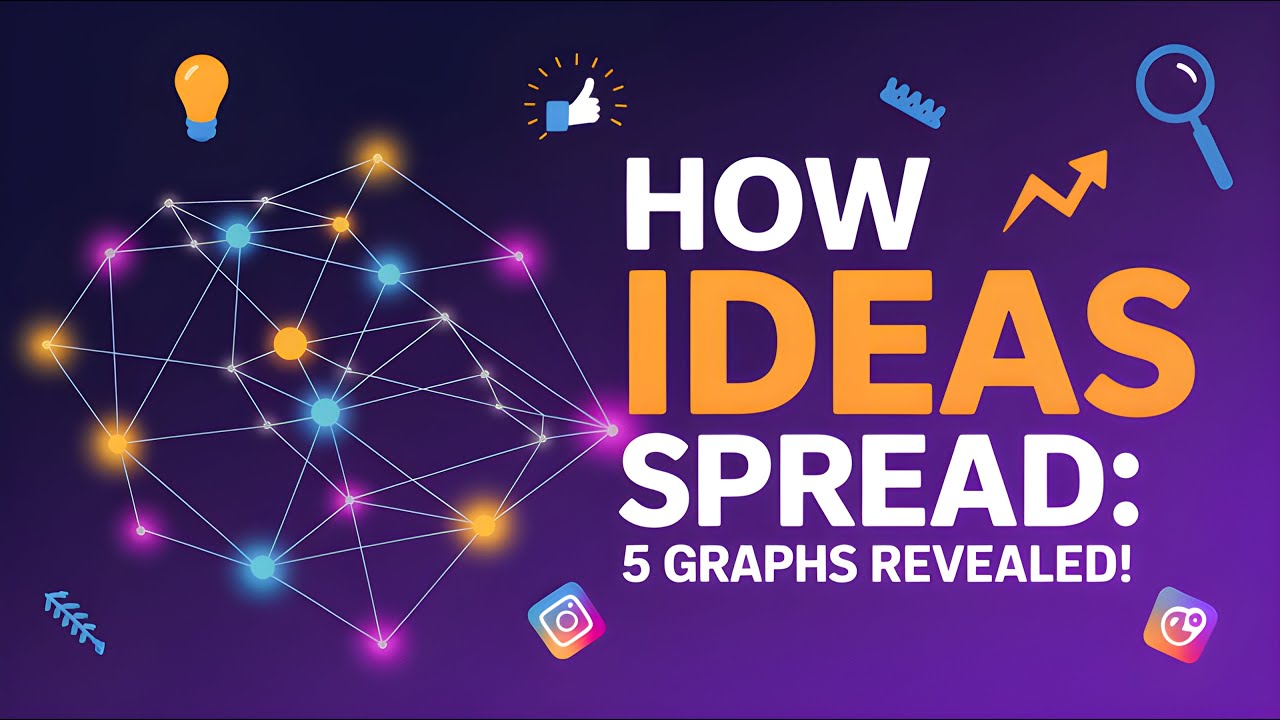 📊 How Ideas Spread: 5 Graphs That Reveal the Hidden Wisdom of Viral ...