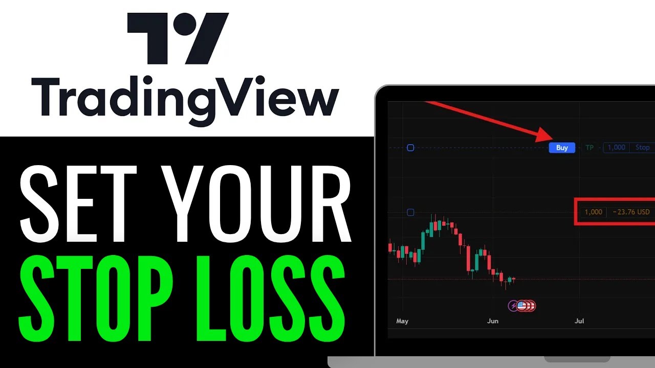 How to Add Stop Loss in Tradingview 2025 | How to Put Stop Loss in ...