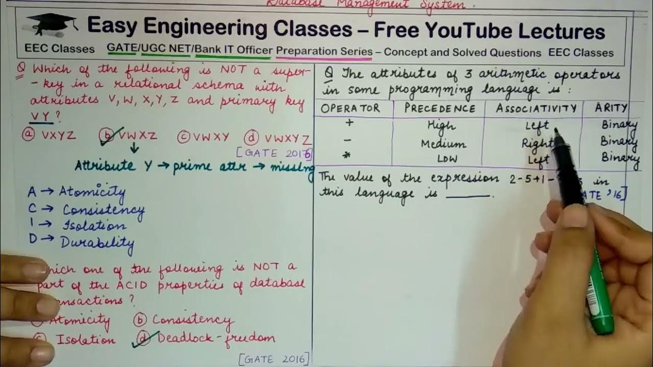 DBMS(Database) Solved Questions Part 1 | Deadlock, Keys, ACID Properties based Questions ...