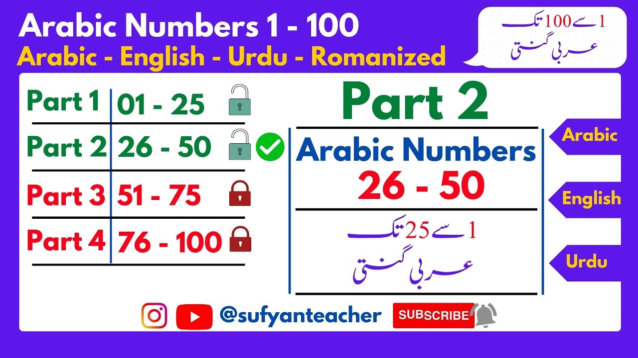Part 2 26 To 50 Arabic Counting Learn Arabic Counting From 1 To 100 part-2-26-to-50-arabic-counting-learn-arabic-counting-from-1-to-100