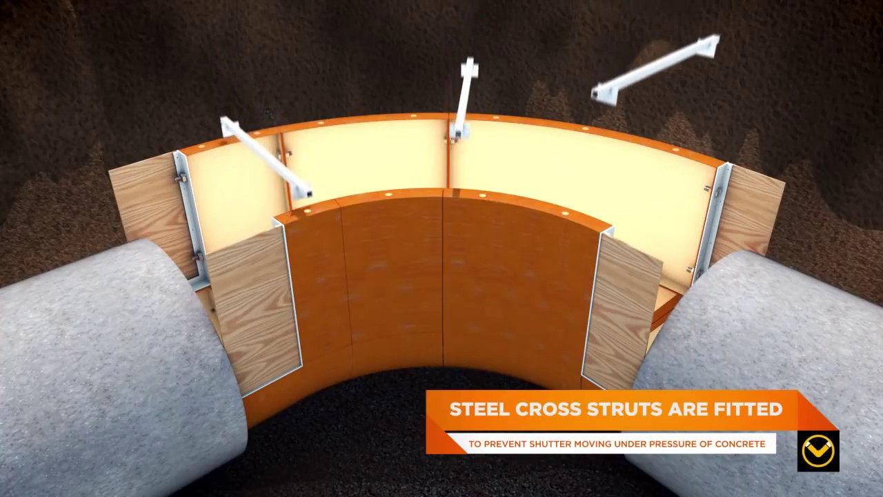 Ant Hire Solutions, Vertform Manhole Base Construction - Narrated - YouTube