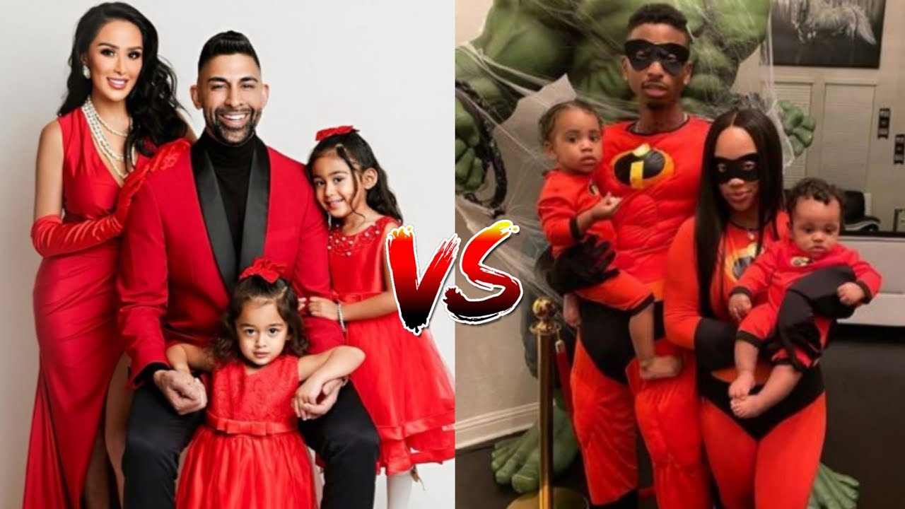 Dhar Mann Family vs Funny Mike Family |YouTube Channel Ranking ...