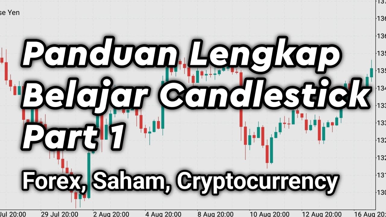 Belajar Membaca Candlestick Part 1 : Pola Candlestick Dasar - YouTube