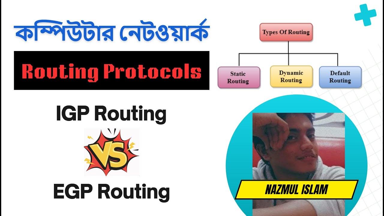 Routing Protocols: Types, Static,Default,Dynamic, Distance Vector, Link-state,IGP,EGP in bangla ...