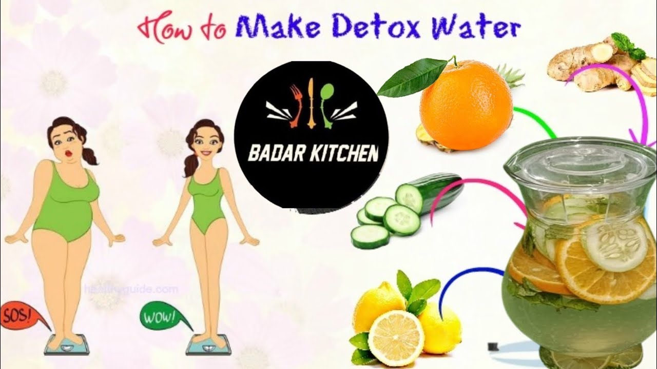 Detox water For Weight Loss | Clear Skin And Body Cleaning | Summer ...