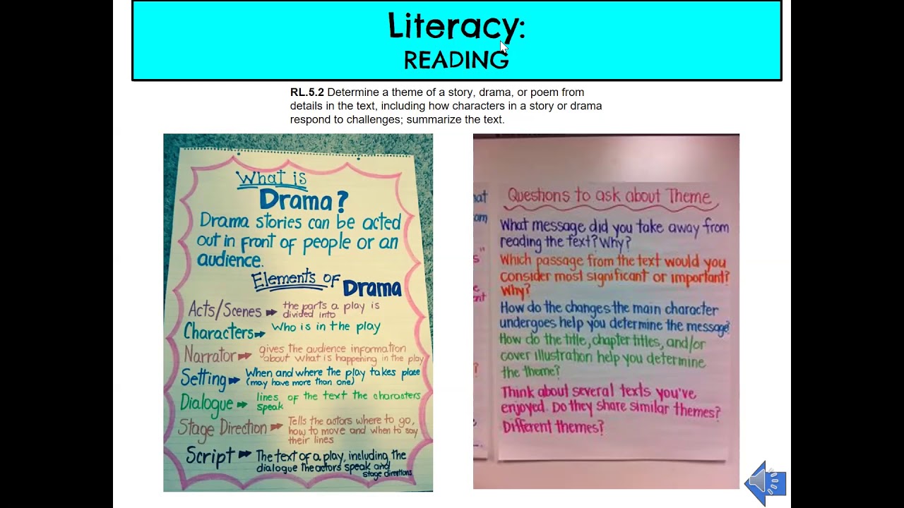 ELA Lesson (Part 2) Determining Theme for a Story or Drama - YouTube