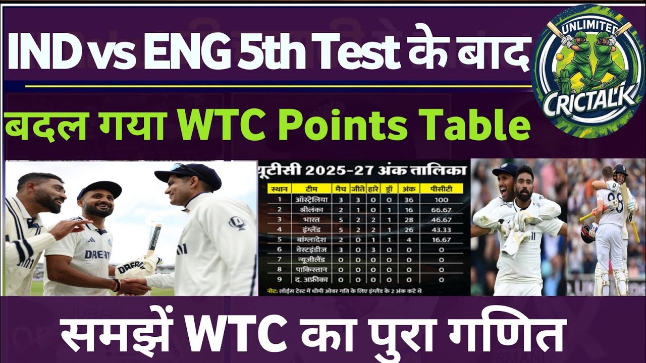 WTC Points Table 2025 Today | World Test Championship Points Table ...