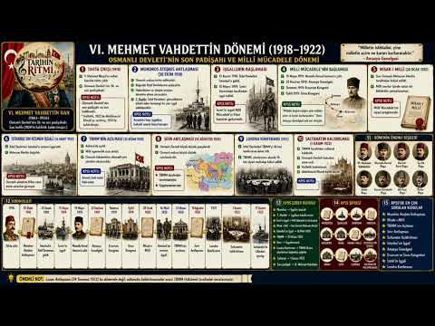 VI. MEHMET VAHDETTİN DÖNEMİ (1918–1922) l (Dağılma Dönemi) l Şarkılı Hafıza Kartı ile Kolay Ezber