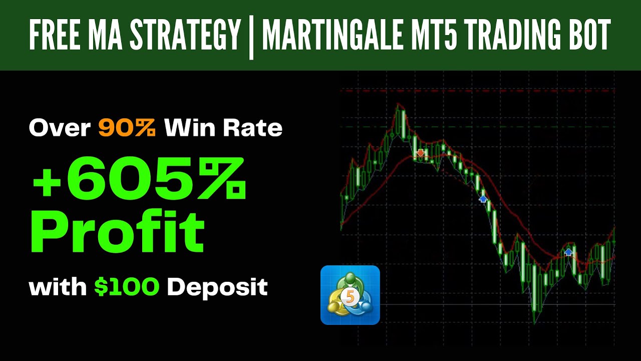 Discover a High-Risk, High-Reward MT5 EA That Delivers a 90% Win Rate ...