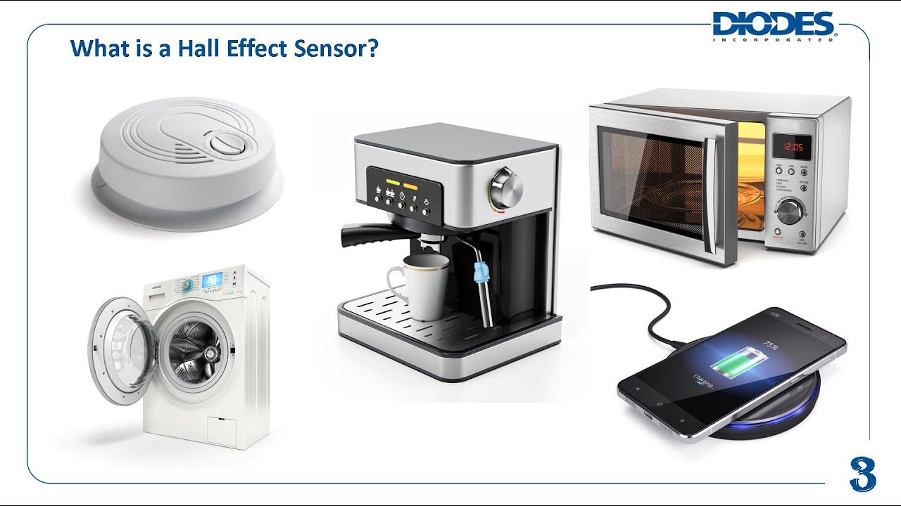 Hall Effect Sensors Introduction - Product Training Module - YouTube