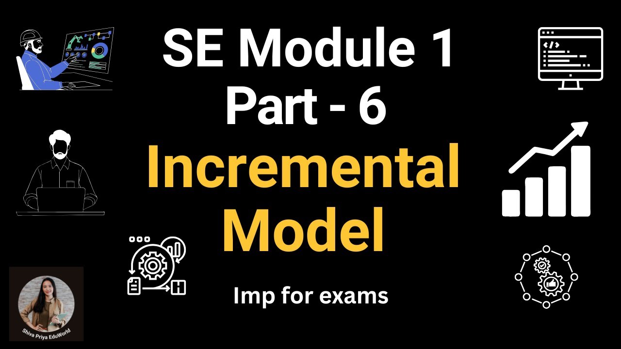 Incremental Model in Software Engineering | - YouTube