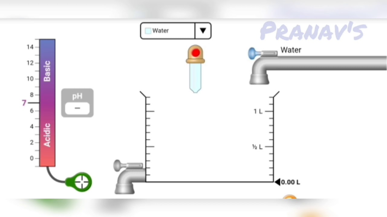 pH (potential of Hydrogen) - YouTube