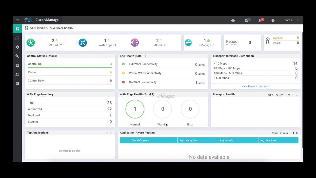Converting ISR 1100-4G/6G series router running Viptela OS to XE SDWAN ...