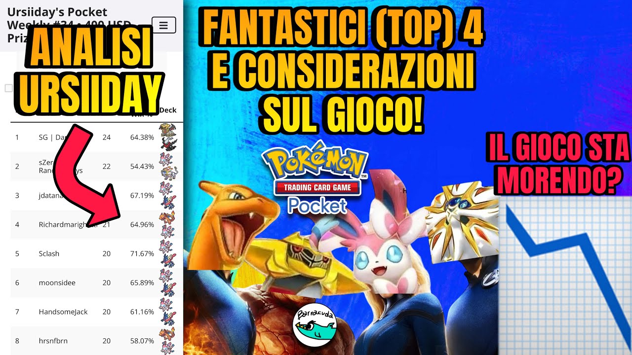 ANALIZZIAMO I DECK PIÙ FORTI ALL'URSIIDAY E PARLIAMO DEL GIOCO! È IN ...