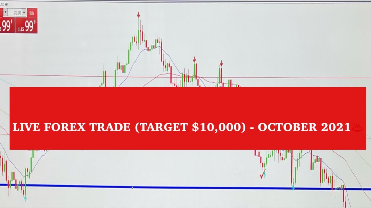 LIVE FOREX TRADE TARGET FOR THE MONTH OF OCTOBER 2021 @($10,000) - DAY ...