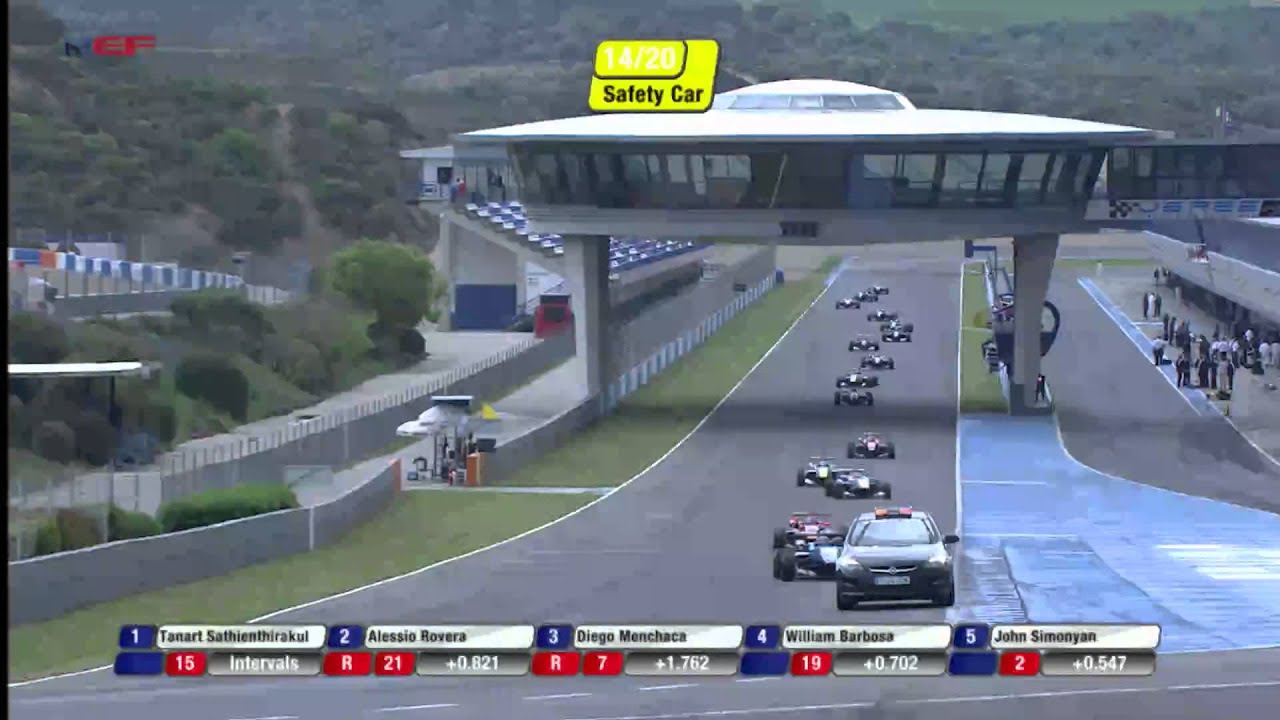 Euroformula Open 2015 ROUND 1 SPAIN - Jerez de la Frontera Race 1 - YouTube
