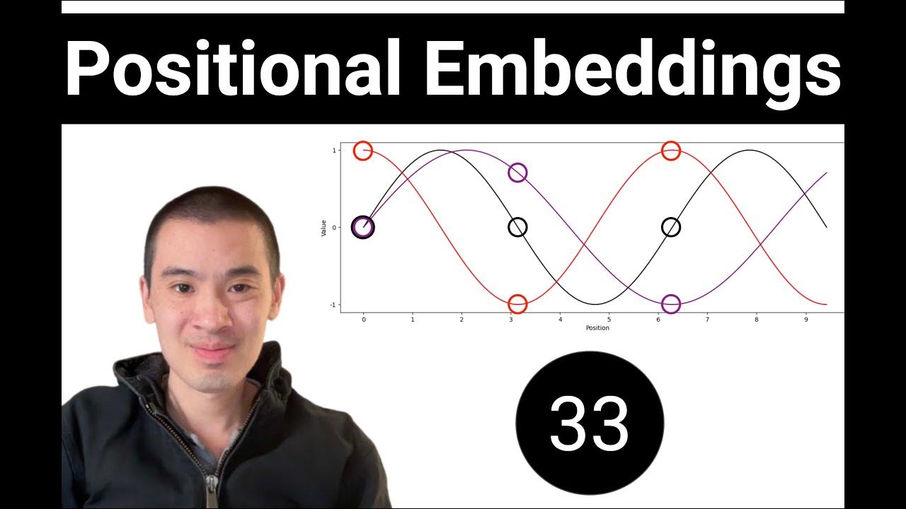AI & Deep Learning Course #33 - Positional Embeddings - YouTube
