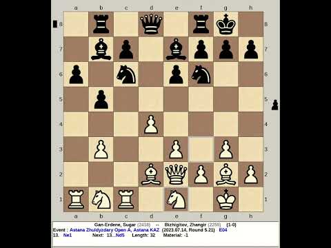 Gan Erdene, Sugar vs Bizhigitov, Zhangir | Astana Zhuldyzdary Chess Open 2023, Kazakhstan