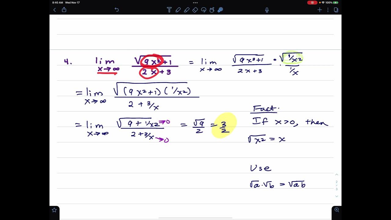 Limits at Infinity of Rational Functions and Functions with a Radical ...