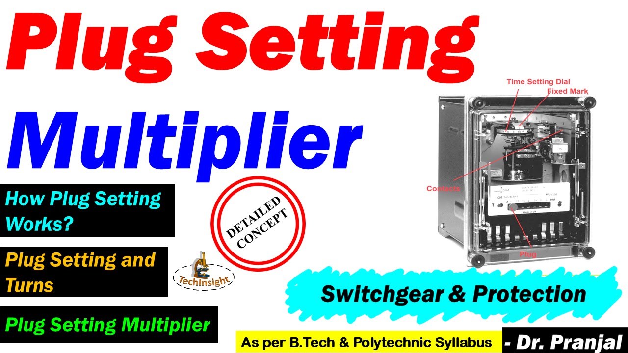 L36: Plug Setting Multiplier | Current Setting | Switchgear and ...