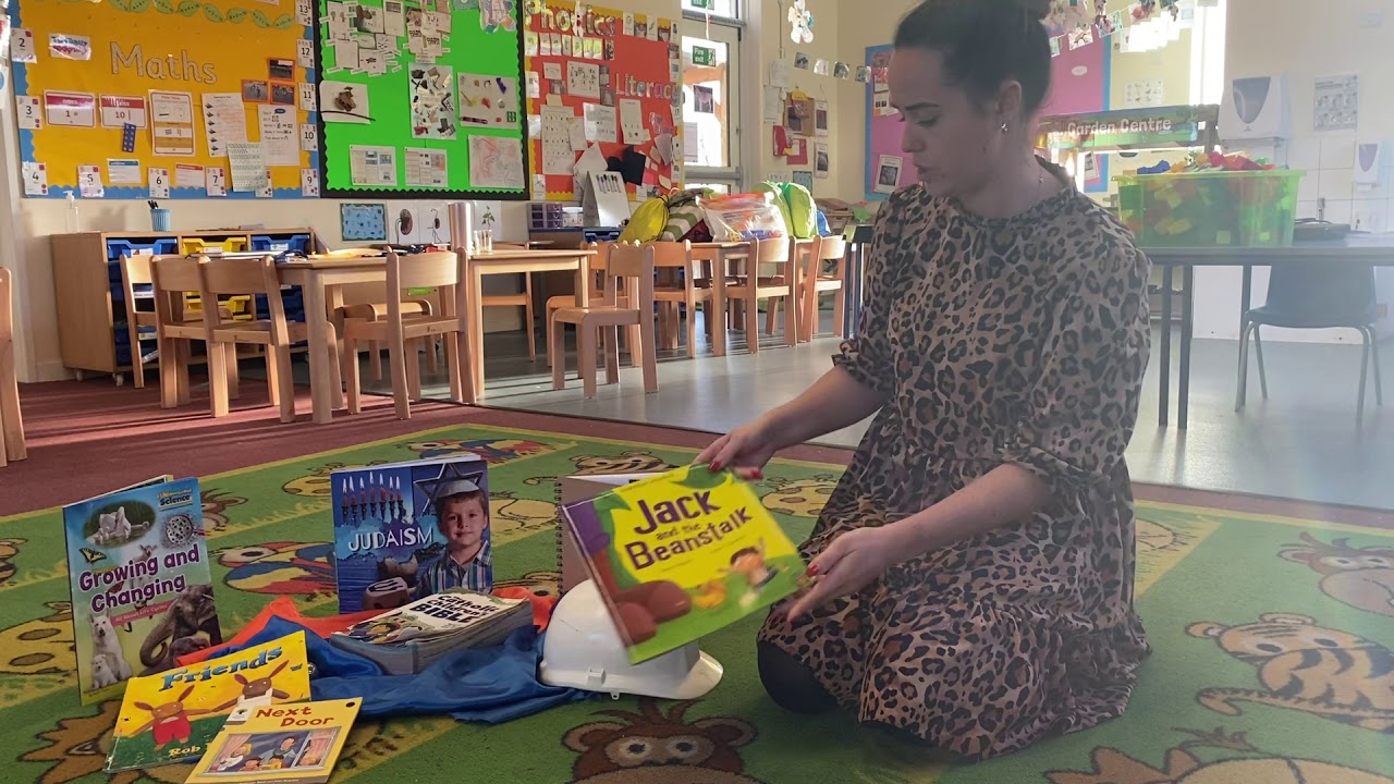 RE New topic 'Why do we need books?' - YouTube