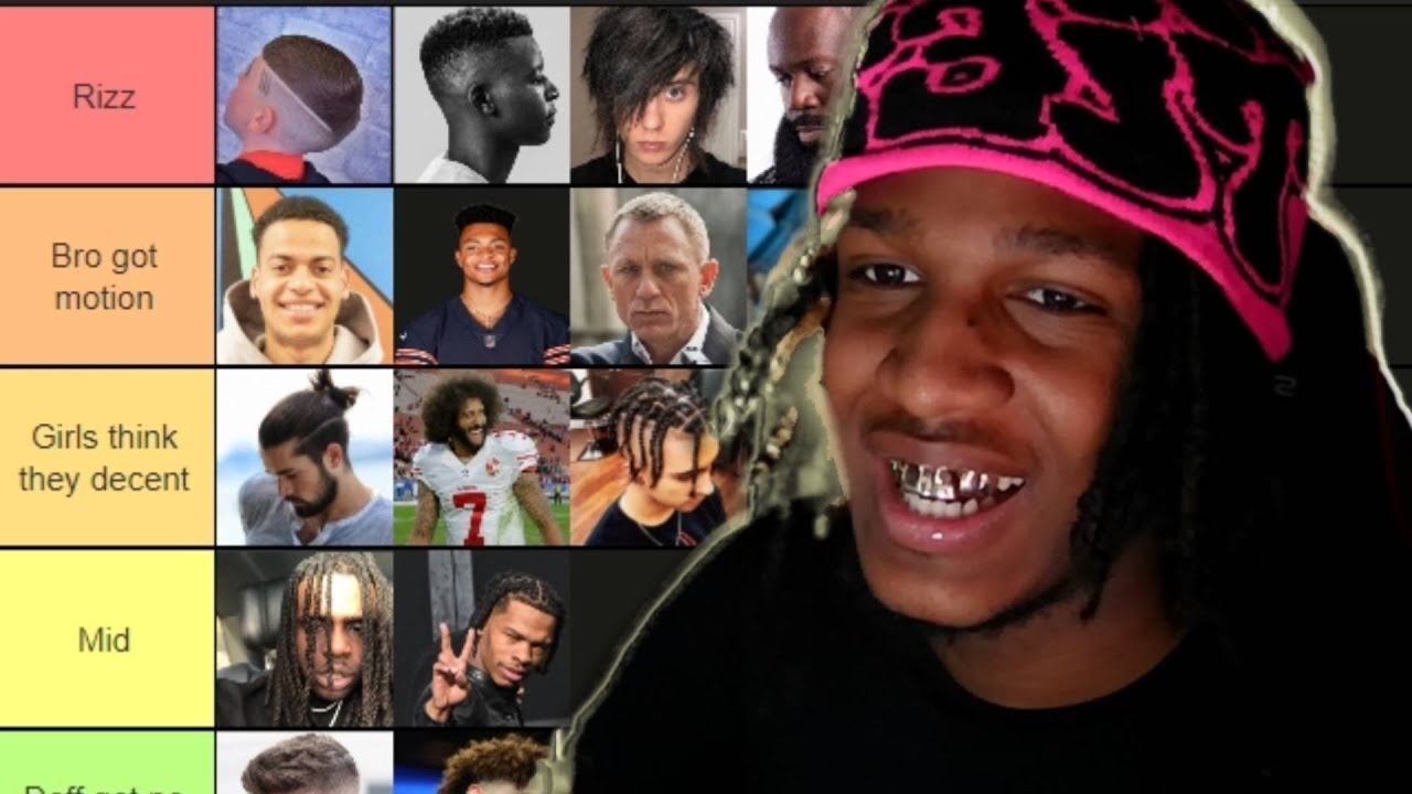 Haircut Tier list for 2025. Ranking The Best Haircuts by Rizz. - YouTube