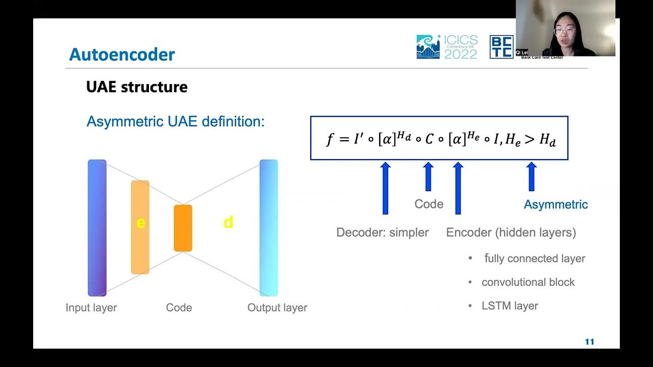 ICICS 2022: Autoencoder Assist: An Efficient Profiling Attack on High ...