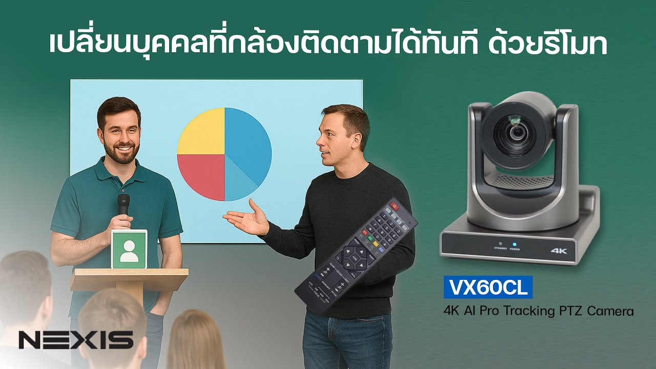 NEXIS VX60CL กล้อง 4K AI Auto Tracking Camera เปลี่ยนบุคคลที่ต้องการติด ...