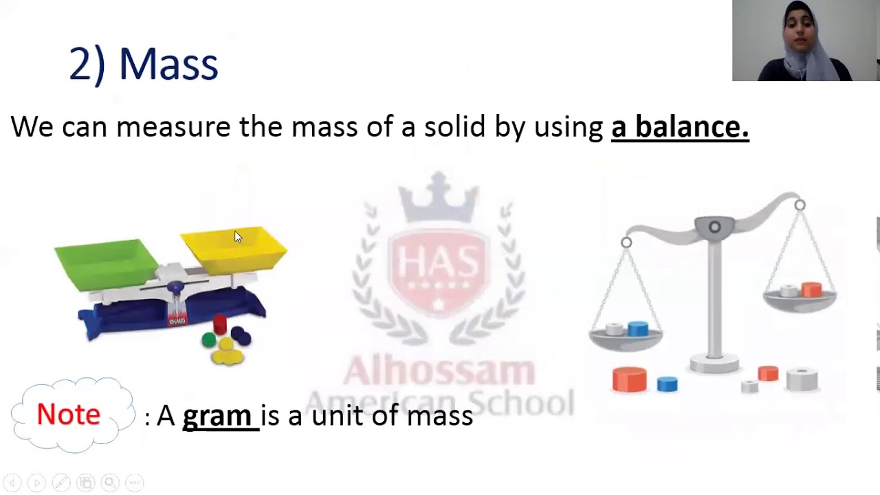 HIS G2 Science What is The Solid Ms Toka Karam - YouTube