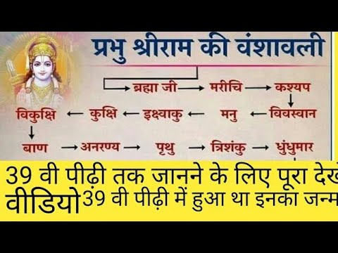 जो कहते थे राम नहीं यह वीडियो उनके मुंह पर तमाचा है। Shri Ram Ki ...