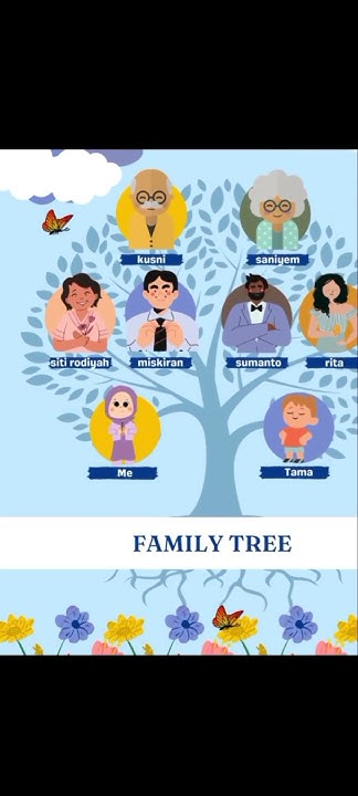 Tugas bahasa inggris Family Tree - YouTube