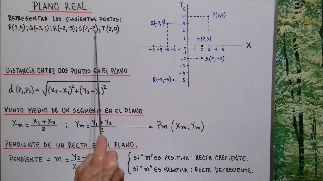 Plano Real 1. Fórmulas. - YouTube