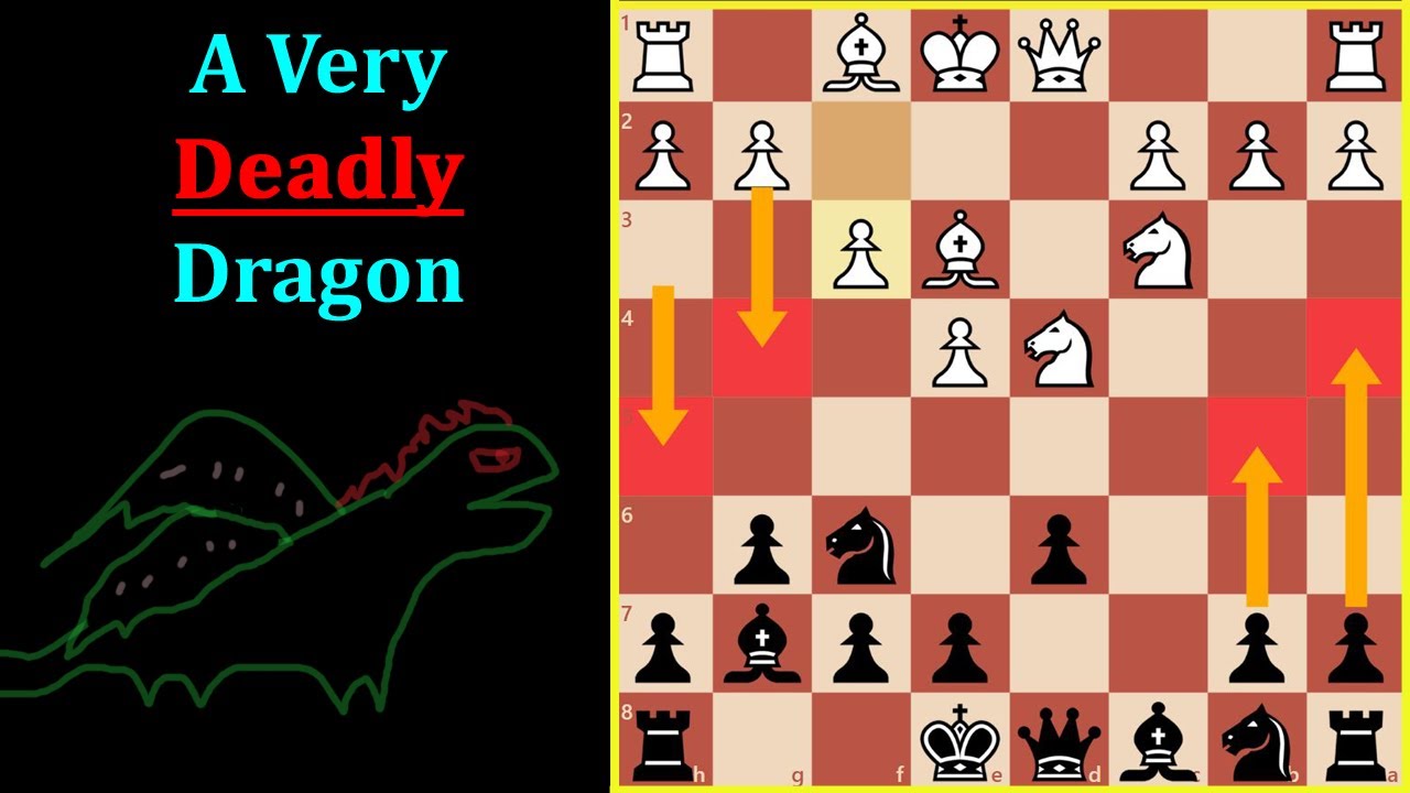 A Deadly Chess Game || Chess Master Analysis || Powerismine Chess Games ...