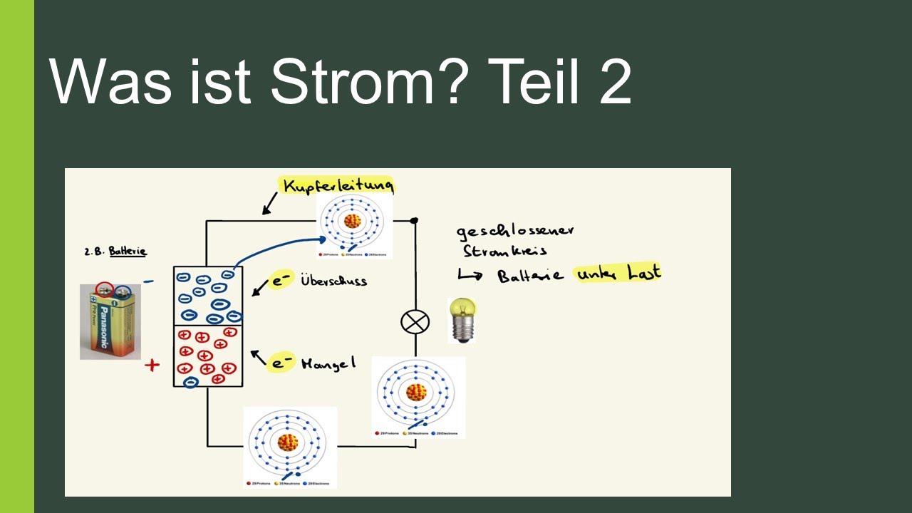 Was ist Strom? Teil 2: Atommodell, Elektronenbewegung, Leiter und ...