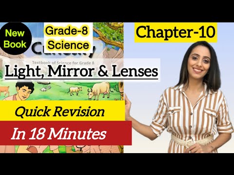 Class 8 Science | Quick Revision | Light, Mirrors & Lenses | Chapter 10 ...