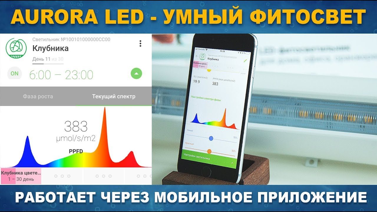 AURORA LED - интеллектуальный фитосветильник с регулируемым спектром ...