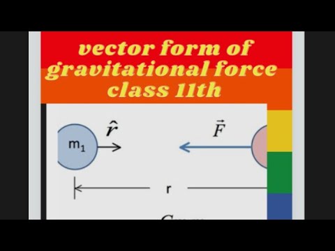 vector form of gravitational force, class 11. - YouTube