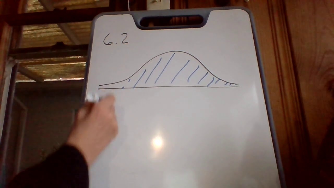 Section 6.2 part 1 - YouTube