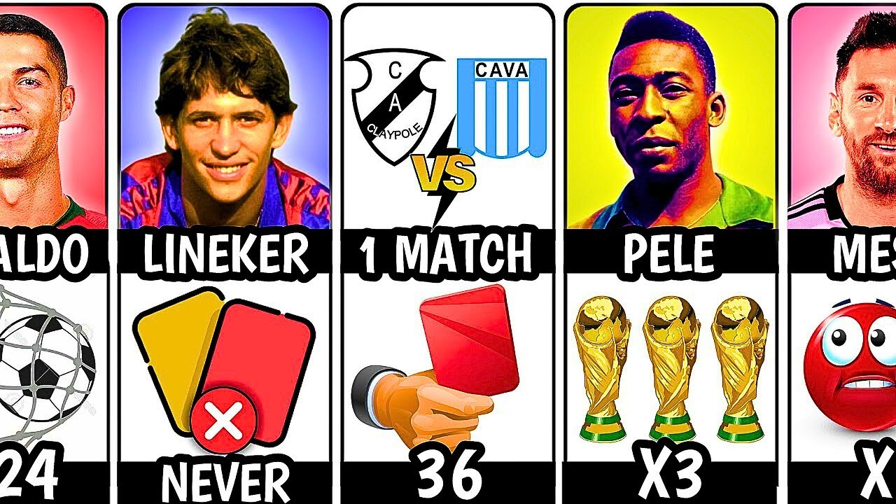 Football Records That CAN NEVER Be Broken – Unbelievable Sports History ...