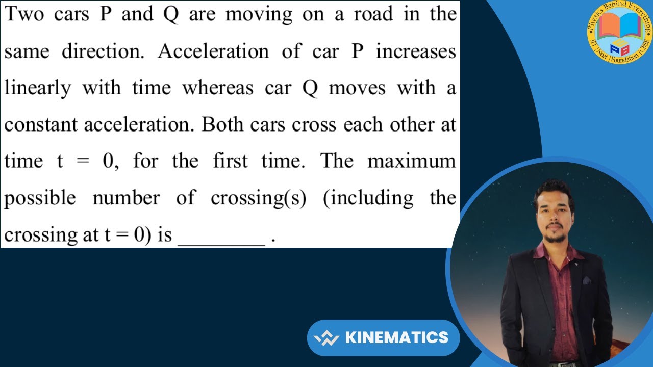 Two cars P and Q are moving on a road in the same direction ...