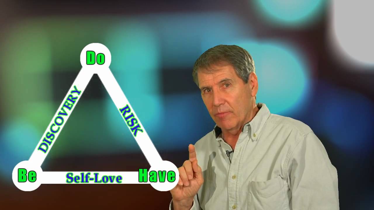 Introduction to the Bob Trask Triangle - YouTube