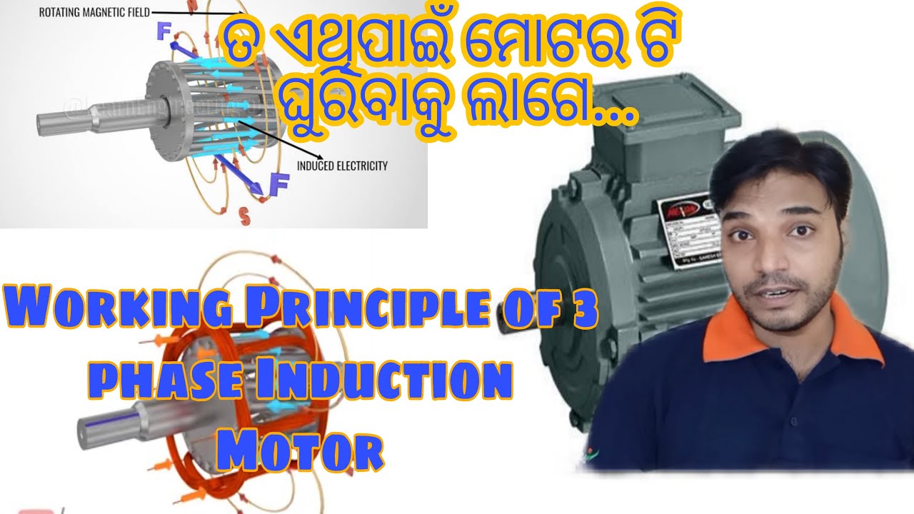 Working Principle of 3 Phase Induction Motor||Pole vs RPM||ମୋଟର କିପରି ...