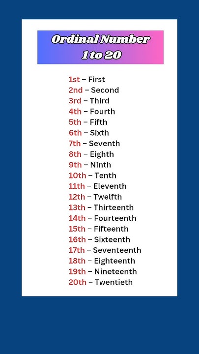 Ordinal Number 1 to 20 || 1 to 20 Ordinal Number || Ordinal Number || #shorts #short #ytshorts ...