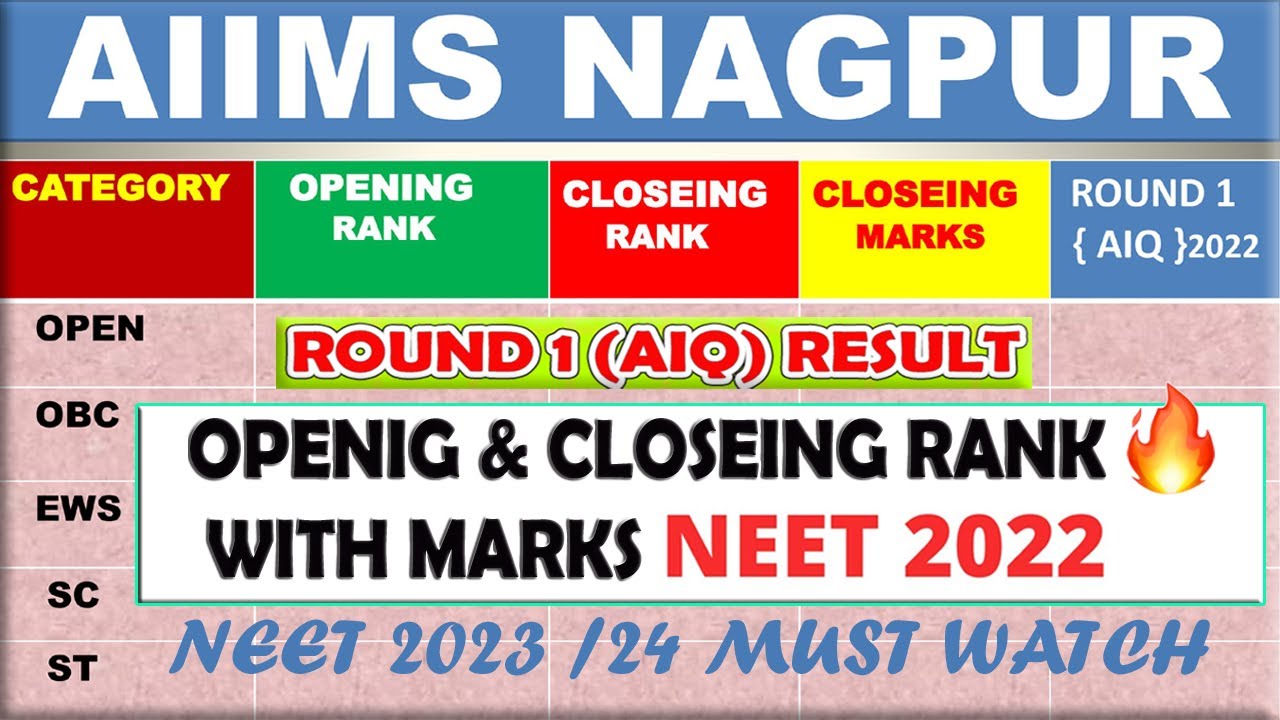aiims nagpur neet cut off 2022 | Maharashtra neet cut off 2022 |nagpur ...