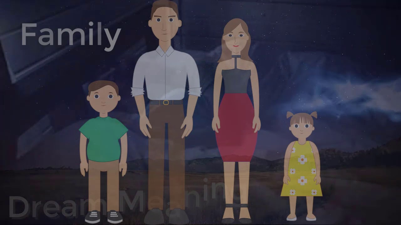 Meaning of the dream in which you see the Family - YouTube